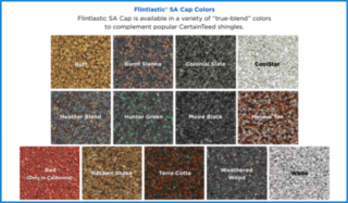 Flintlastic - St. Joseph’s Roofing | Residential Flat Roofing