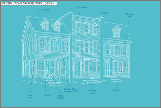 Choosing a New Roof | Roofing Design Guide from SJ Roofing